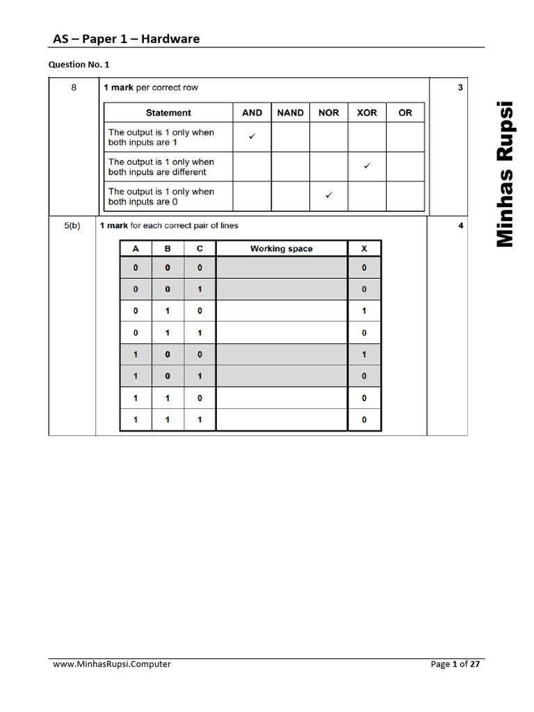 AS Paper 1: Hardware Questions | PDF
