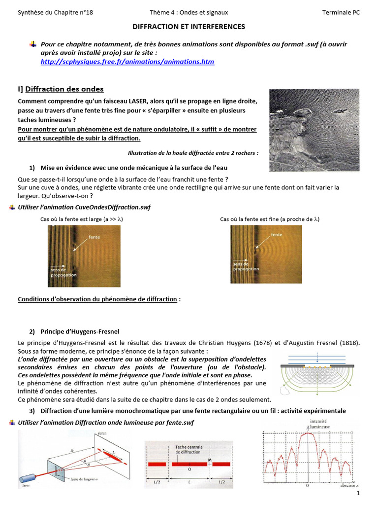 Diffraction et Interférences des Ondes | PDF | Diffraction | Vagues