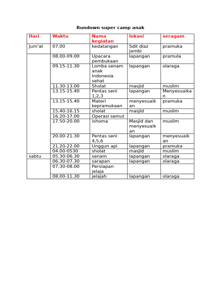 Rundown Super Camp Anak | PDF