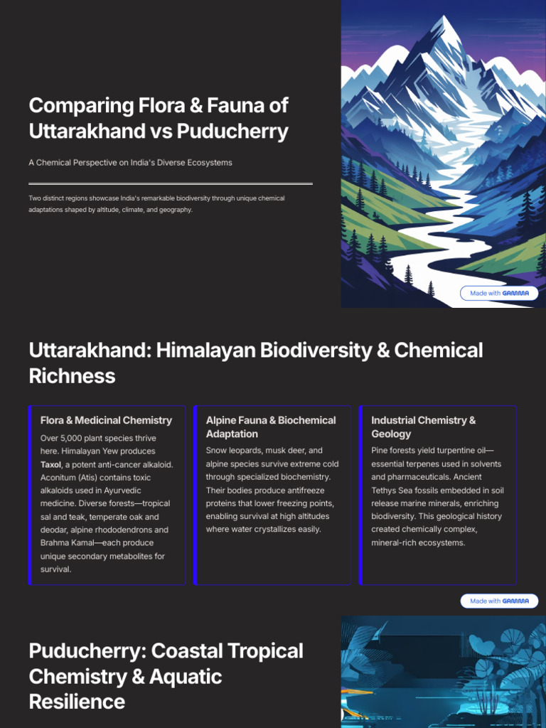 Comparing Flora and Fauna of Uttarakhand vs Puducherry | PDF ...