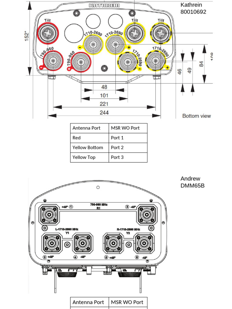 MSR WO & Antenna Ports Mapping v6 | PDF