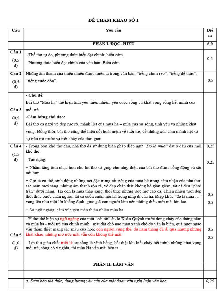 A7, A5 Hdot - Gi A HK II - Van 9 - 2024-2025 | PDF
