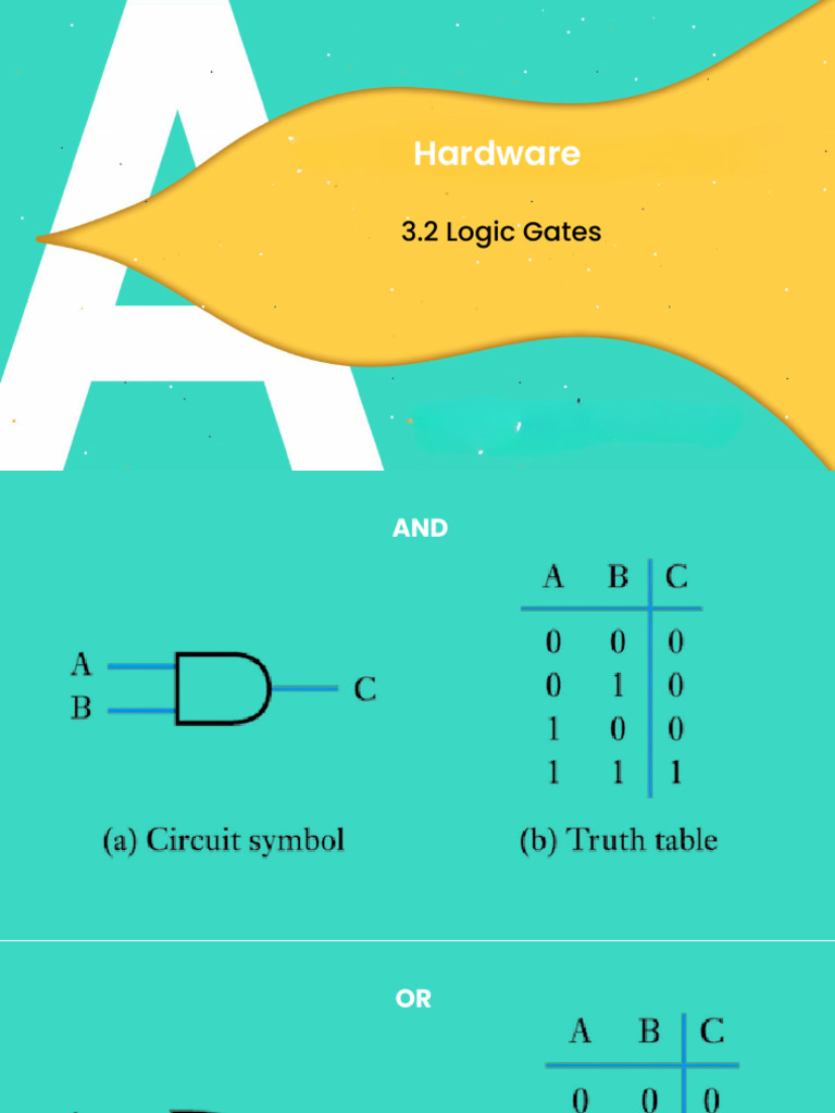 Logic Gates and Expressions Explained | PDF