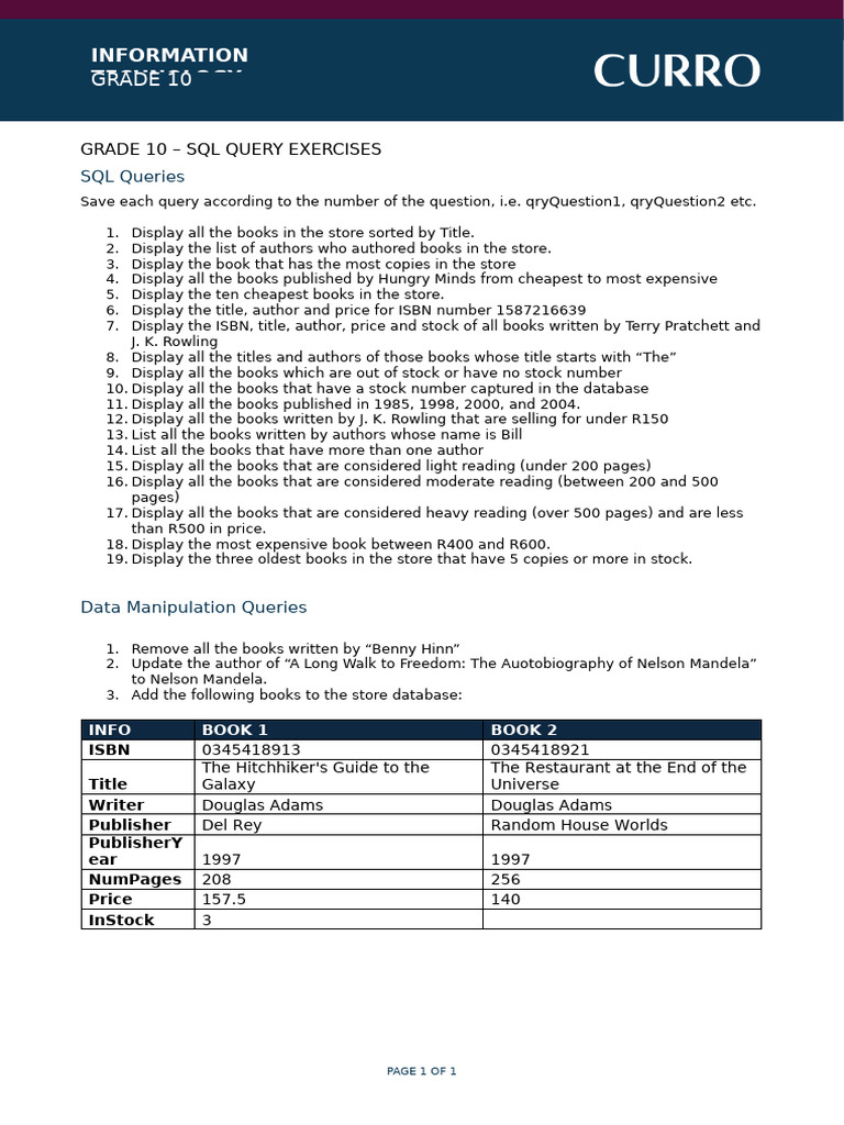 Curro - G11 - SQL Revision Exercises | PDF | Chess | Chess Theory