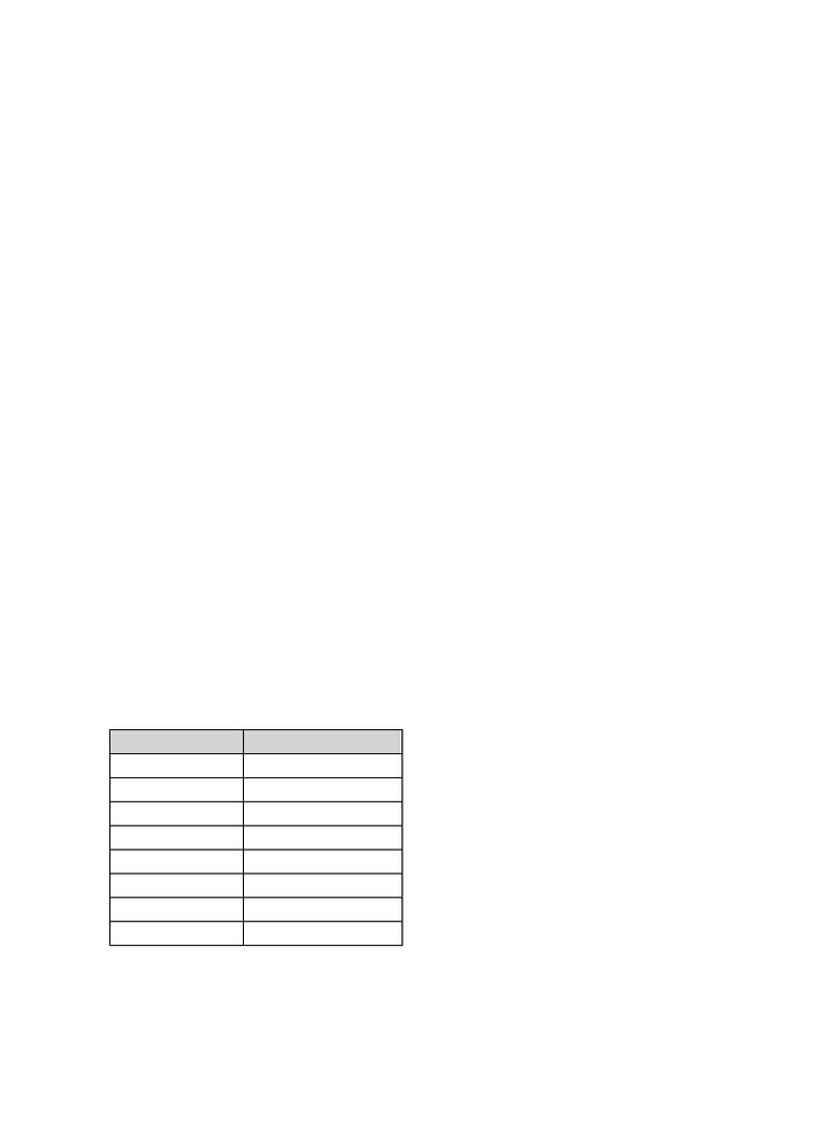 RCC Beam Drawing Using CAD Software | PDF | Beam (Structure) | Bending