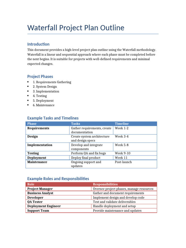Waterfall Project Plan | PDF
