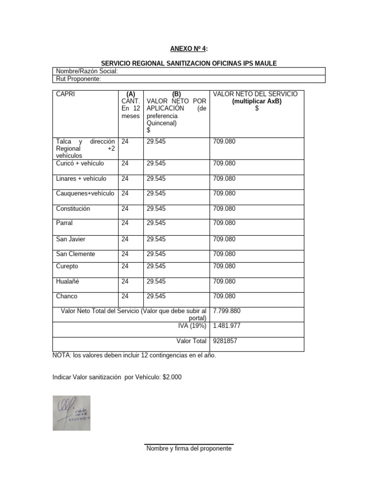 Anexo #4 | PDF