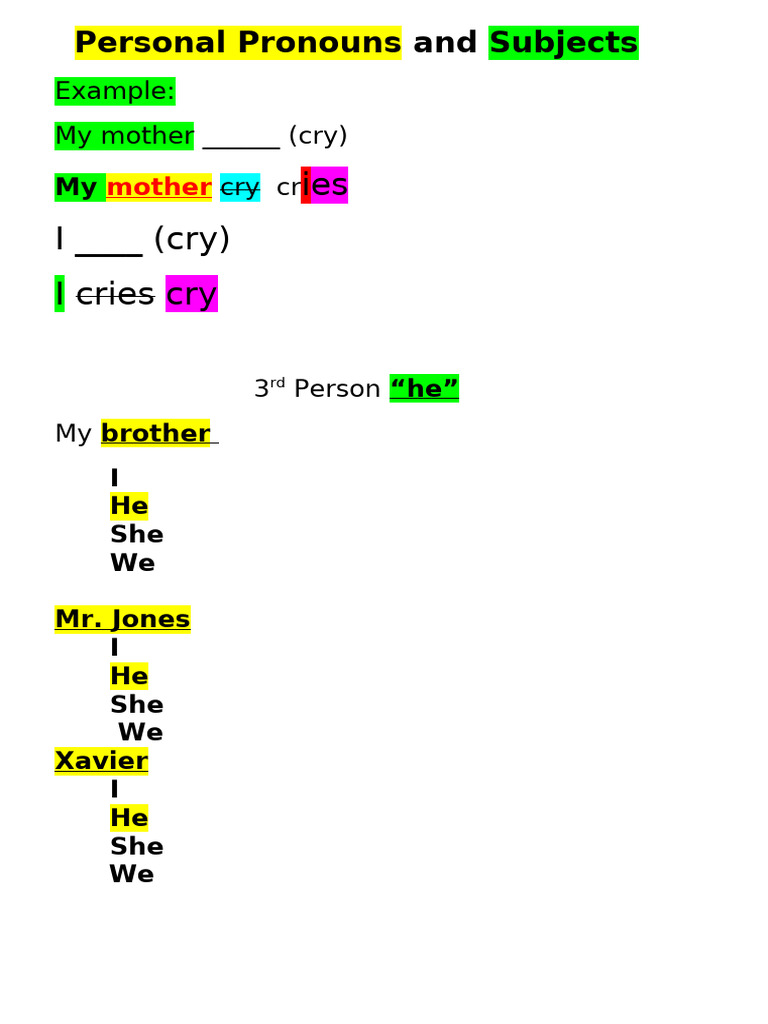 Personal Pronouns and Subjects Note | PDF | Linguistics | Language ...