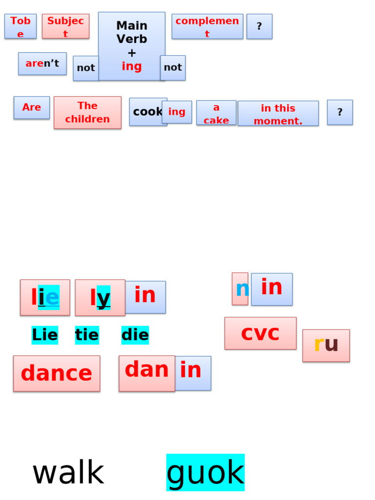Present Progressive Notes | PDF