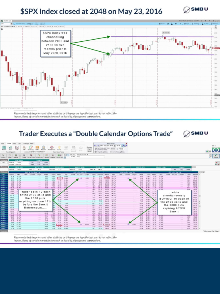 Double Calendar | PDF