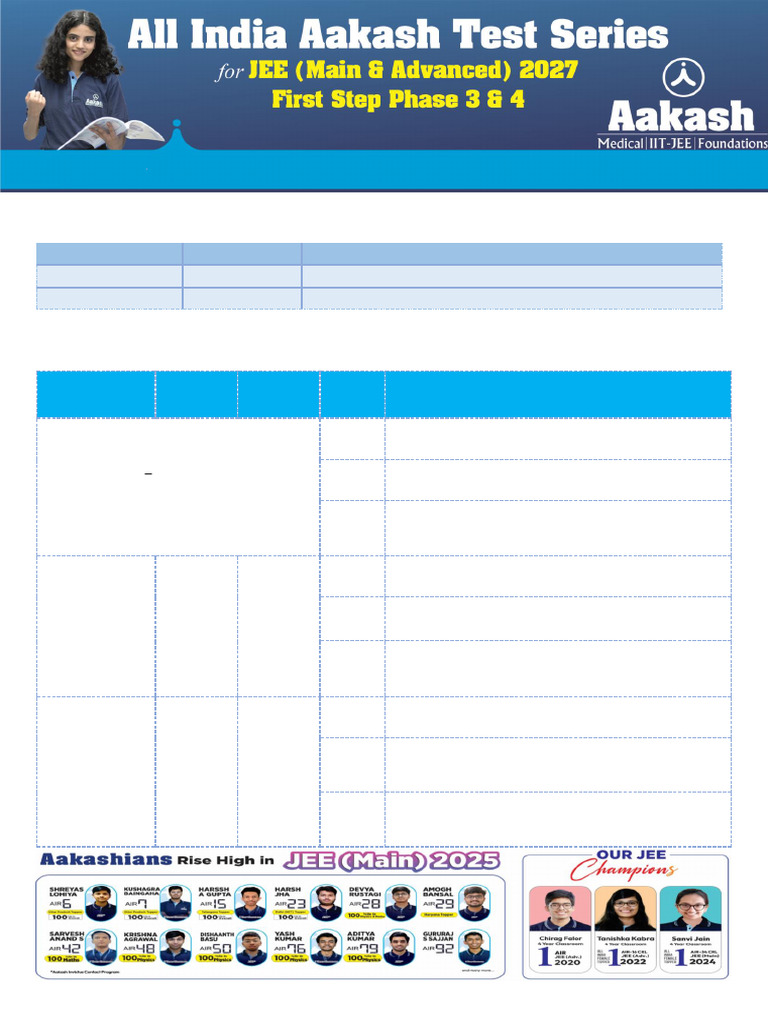AIATS First Step JEE (Main & Advanced) Session 2025-26 - For Phase 3 & 4 | PDF | Chemistry ...