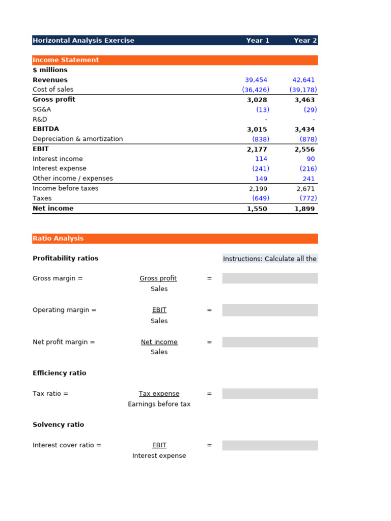 Horizontal Analysis and Ratio Trends | PDF | Net Income | Business ...