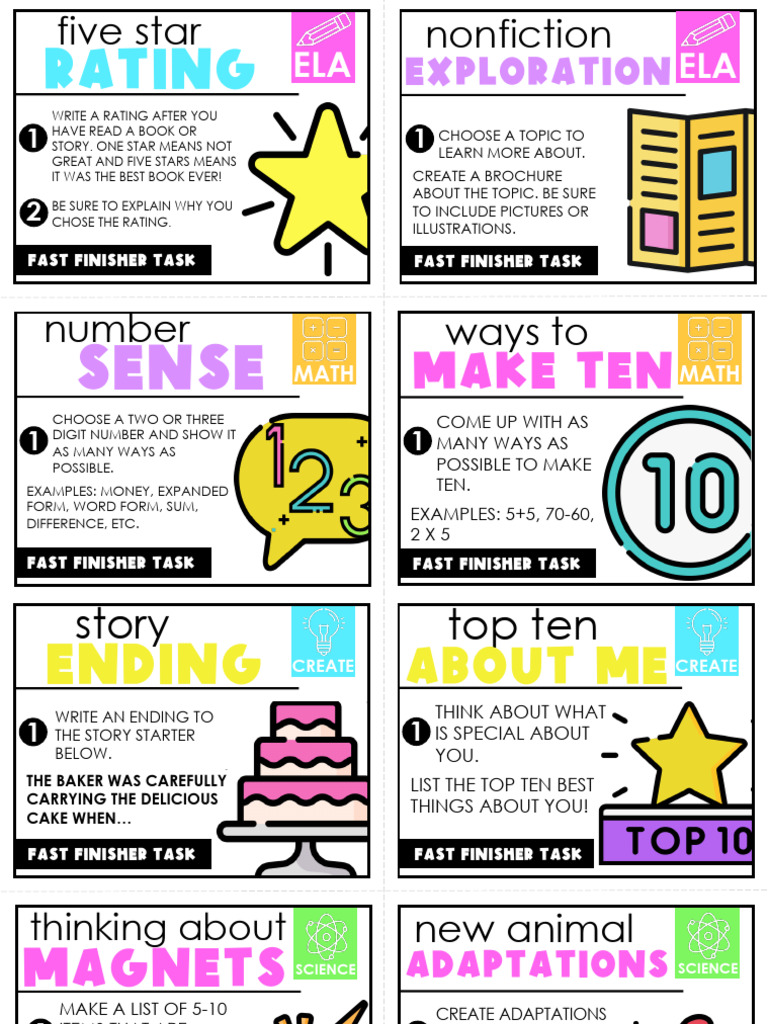 Engaging Fast Finisher Tasks for ELA & Math | PDF