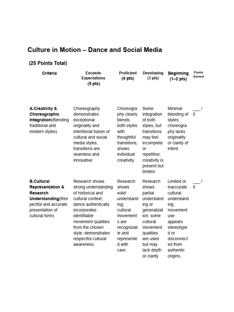 Culture in Motion - Dance and Social Media (Tik-Tok) | PDF | Behavioural Sciences | Cognitive ...