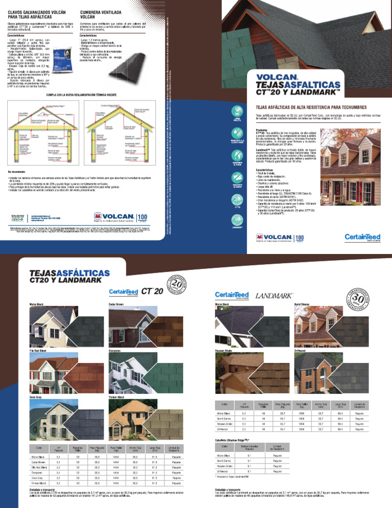 Ficha Tejas Asfalticas | PDF