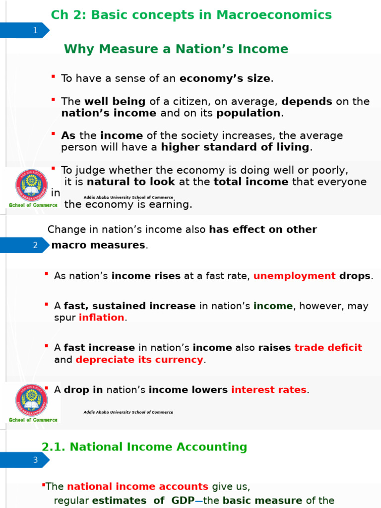 Macro I Ch 2 Basic Concepts in Macroeconomics | PDF | Gross Domestic Product | Macroeconomics
