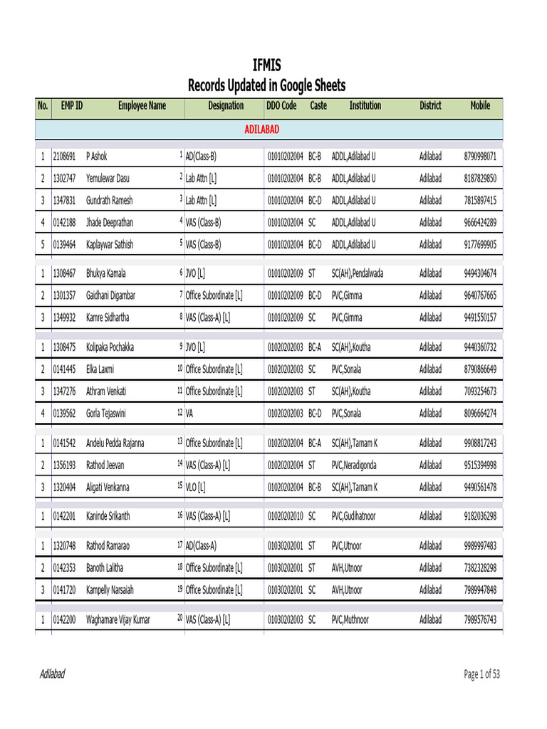 2) Records Update | PDF