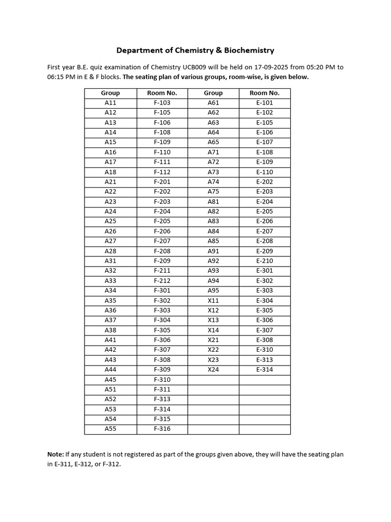 Seating Plan For Quiz | PDF