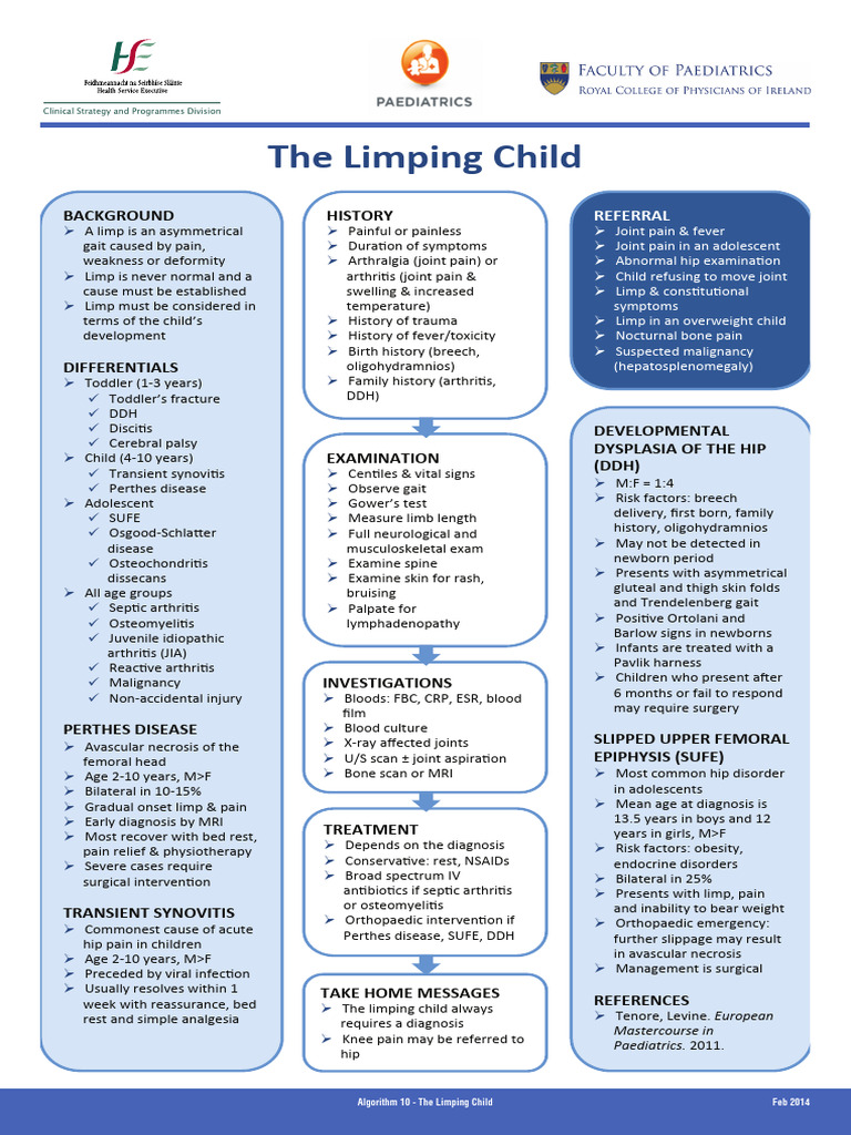 Limping Child | PDF