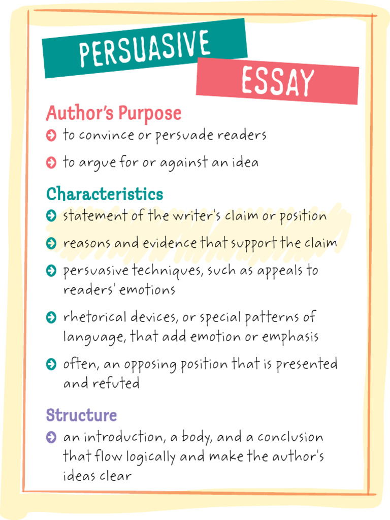 Characteristics of Persuasive Texts | PDF