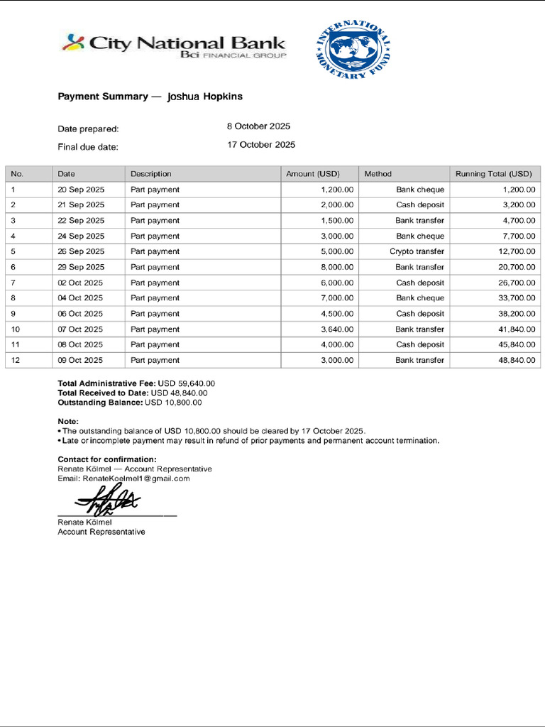 Payment Summary | PDF