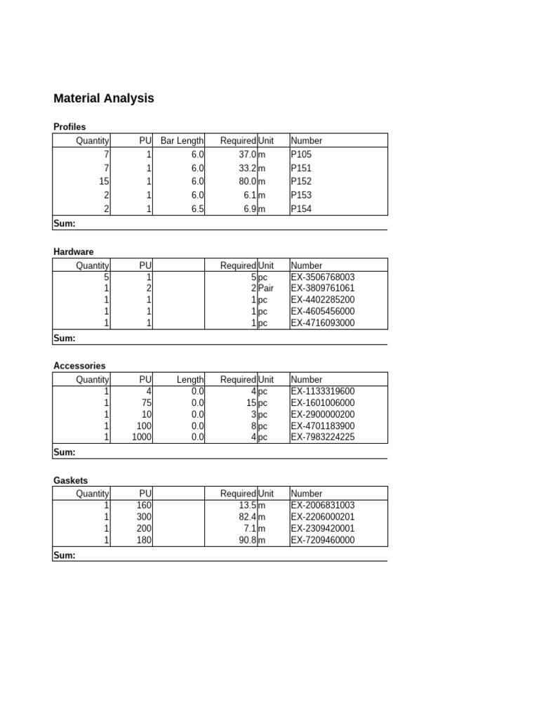 Material Analysis Excel From 11-09-2025 - dc592299 22f3 4cc4 A398 ...