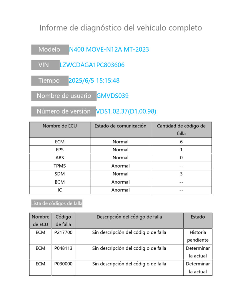 N400 MOVE_N12A MT_2023 hernan | PDF
