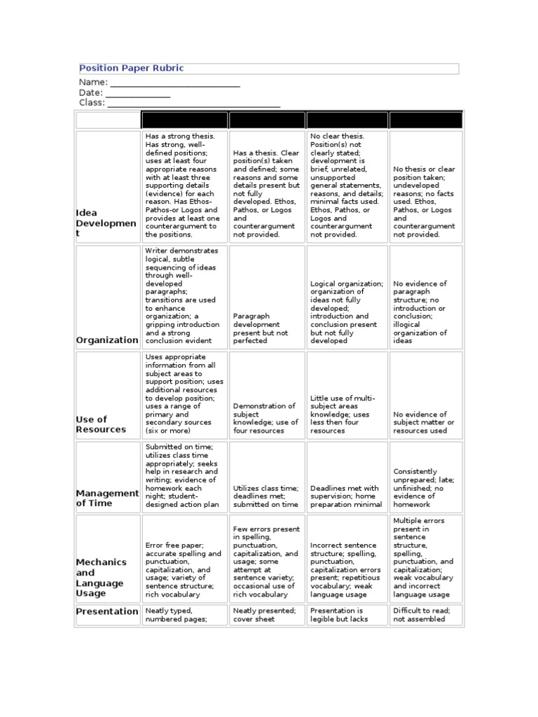 Position Paper Evaluation Rubric | PDF | Logos | Reason
