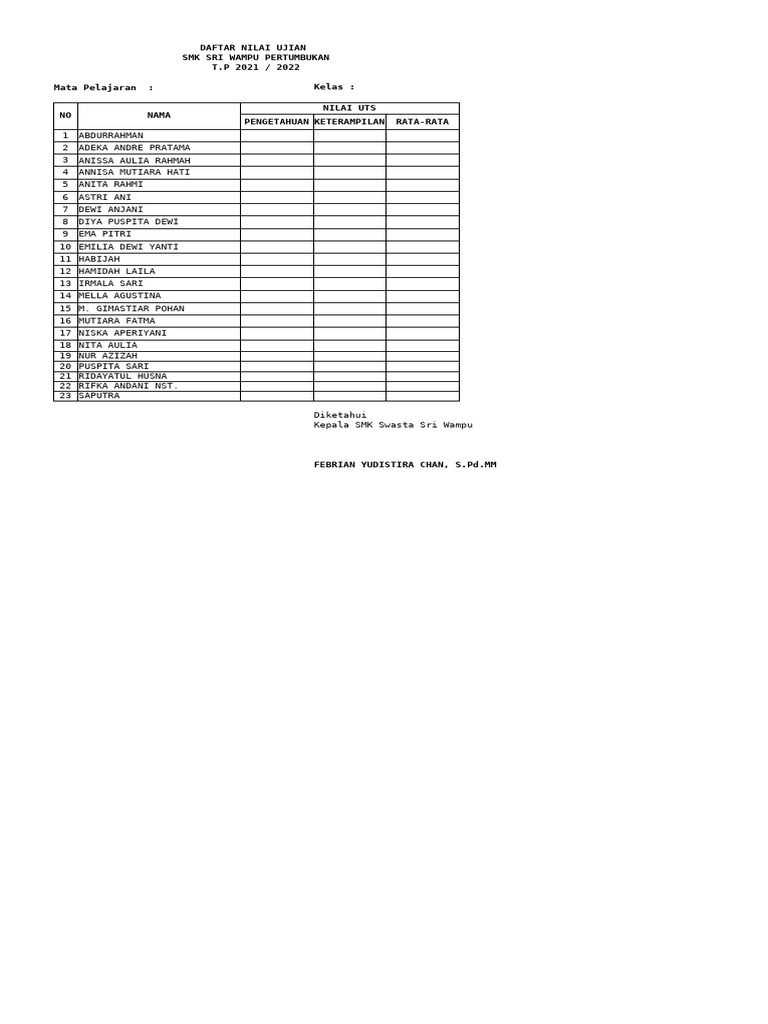 Daftar Nilai Uts Sem 1 | PDF