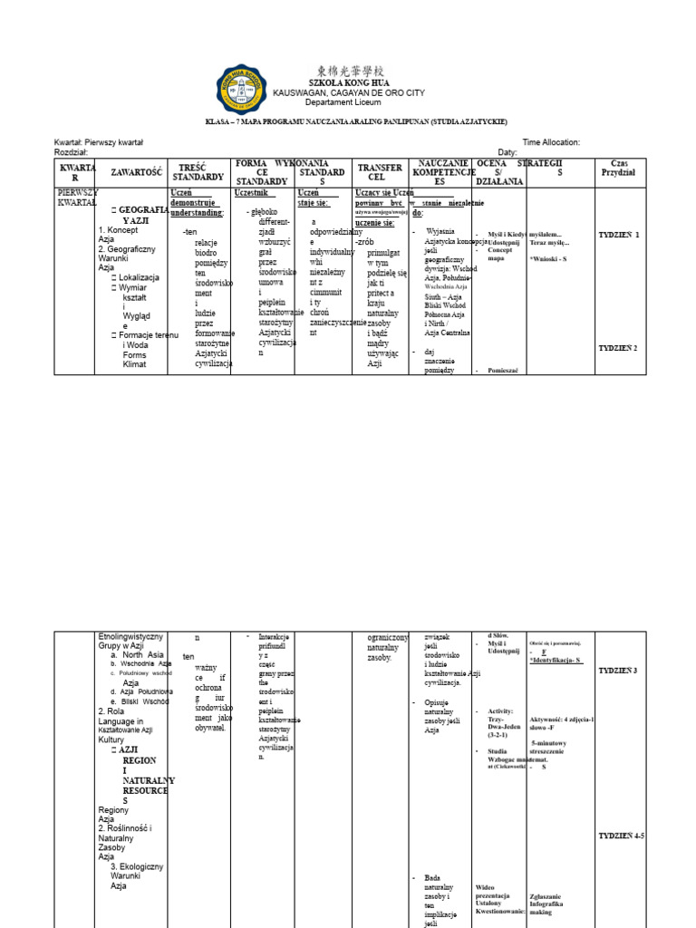 Mapa Programu Nauczania Klasa 7 2021-2022 | PDF
