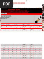 Fractional Inch to Millimal Millimeter Conversion Table | PDF | Foot ...