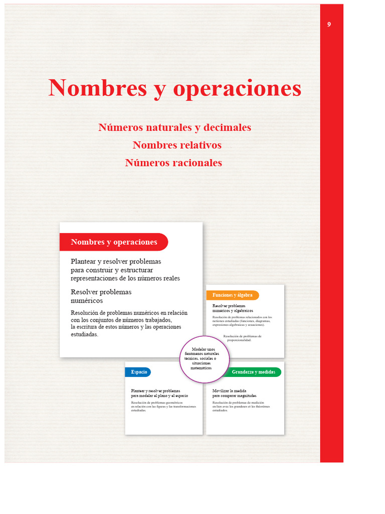 MATES_9_LIBRO_1_Números_y_operaciones(2) | PDF | Números | Matemáticas