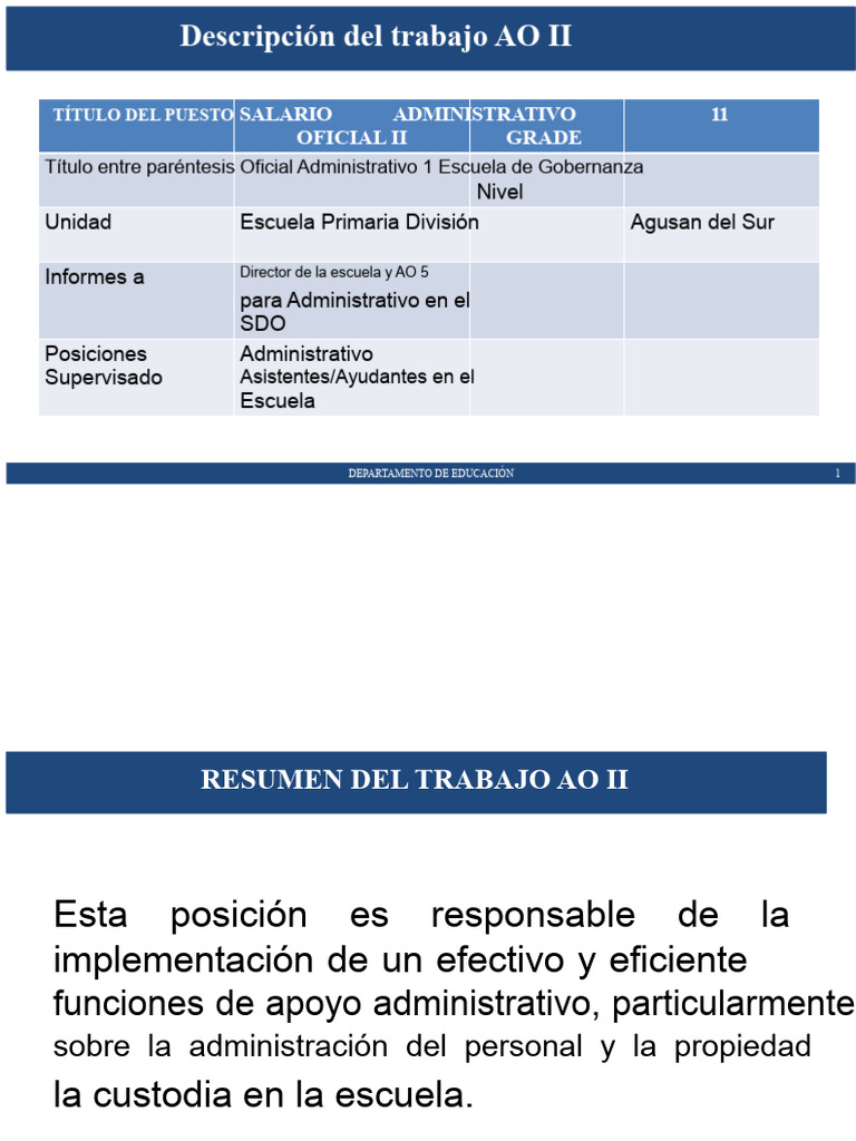 Ao 2 - Kra | PDF | Gestión de recursos humanos | Aprendizaje