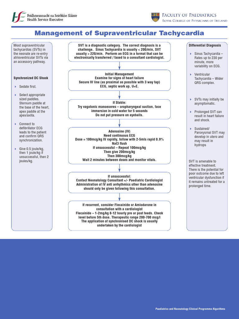 Supraventricular Tachycardia | PDF | Electrocardiography | Cardiac ...