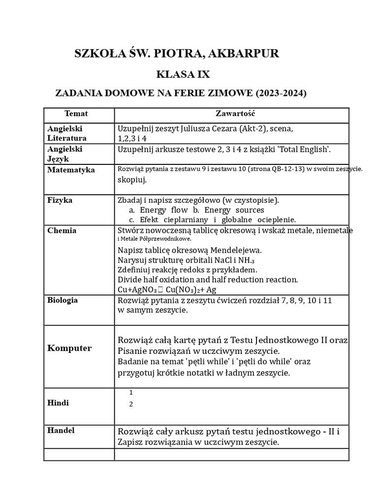 Prace Domowe Na Wakacje Klasa 9 | PDF