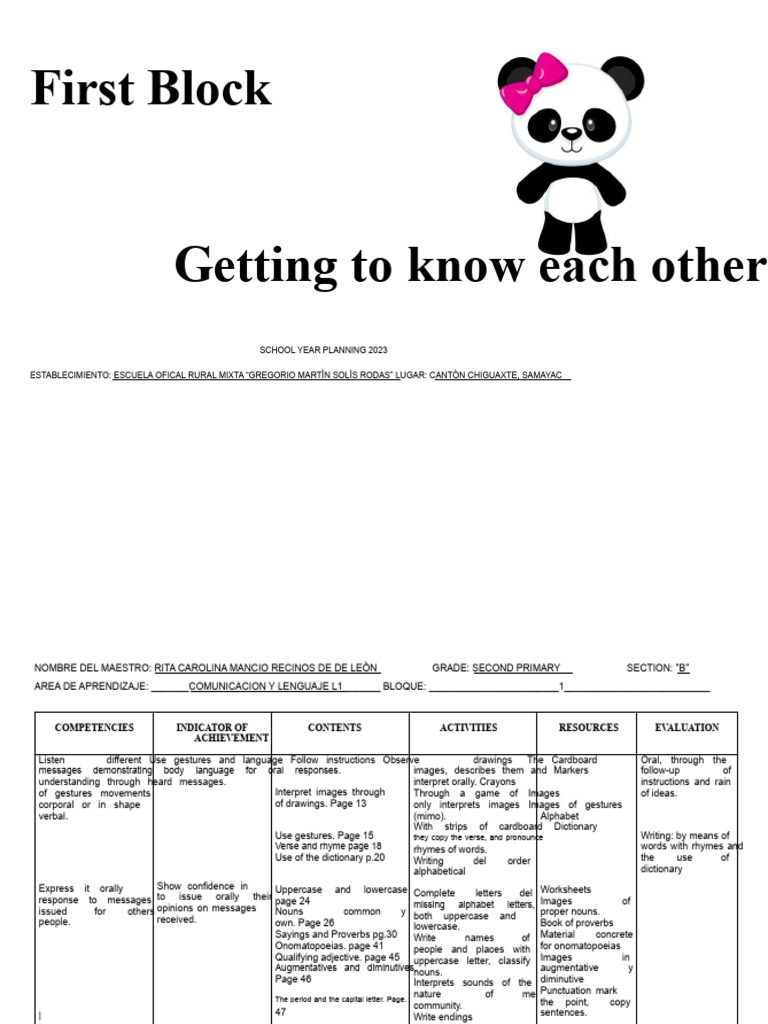 SECOND GRADE PLANNING | PDF | Multiplication | Ecosystem