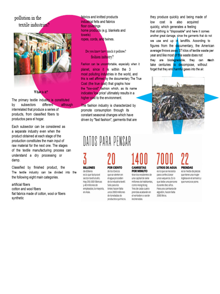 Textile Industry Pollution and Fast Fashion | PDF | Textiles | Pollution