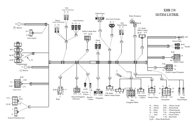 Sistem Listrik Barossa Apache RLX 250-Z-0002-KHB-A | PDF