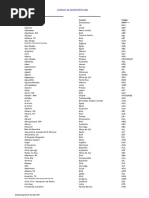 Lista de Códigos de País - Códigos ALPHA-2 ISO, Códigos ALPHA-3 ISO e ...