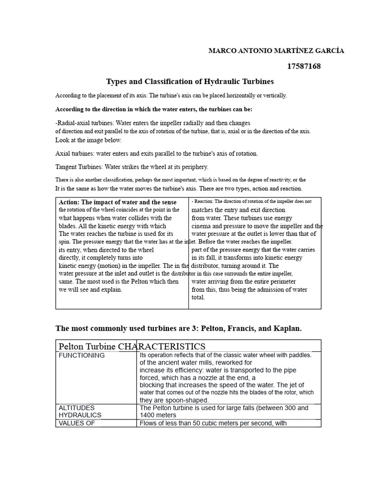 Types and Classification of Hydraulic Turbines | PDF | Turbine ...