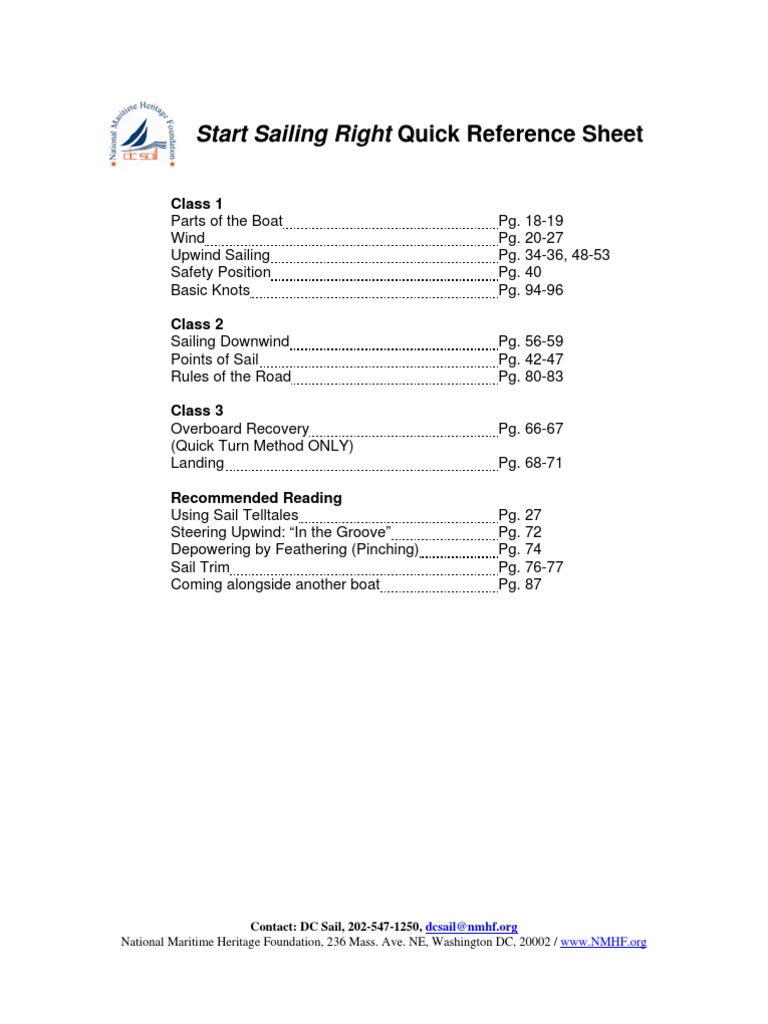 Start Sailing Right Quick Reference Sheet: Class 1 | Download Free PDF | Windward And Leeward | Sail