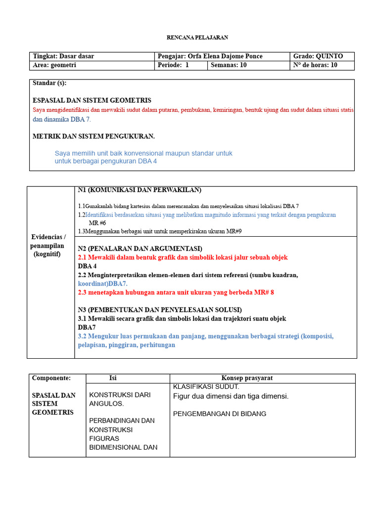 RENCANA PELAJARAN GEOMETRI KELAS 5 PERIODE 1 | PDF