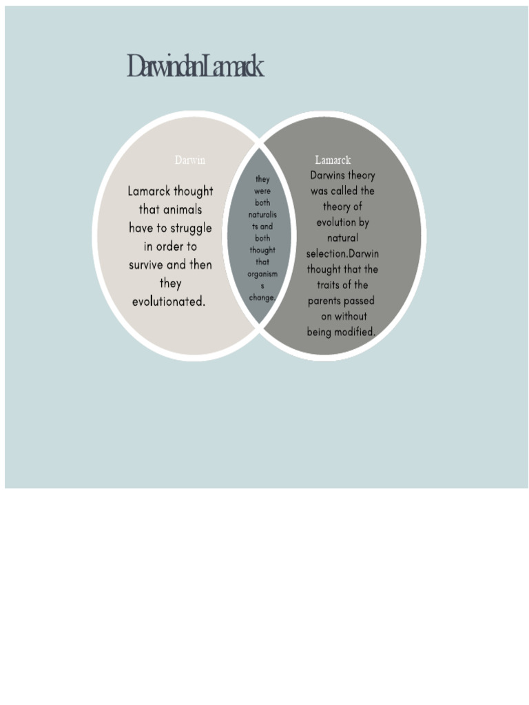 Darwin Dan Lamarck | PDF