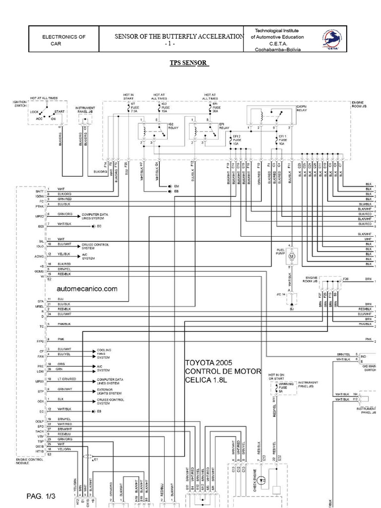 1. TPS SENSOR DIAGRAMS | PDF | Throttle | Automotive Industry