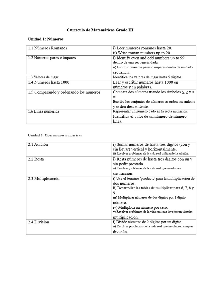 Currículo de Matemáticas Grado III | PDF | Matemática Elemental | Números