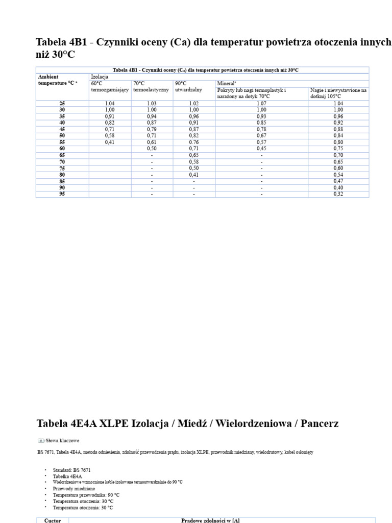 Tabela 4B1 I 4E4A | PDF