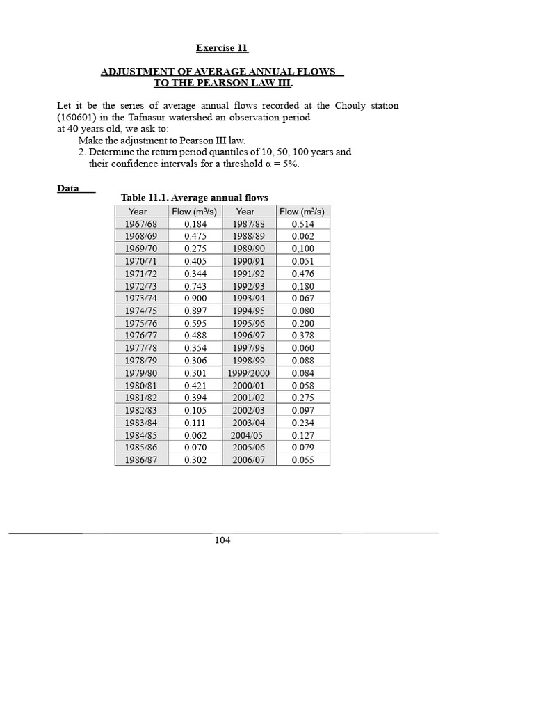 11.pearson Law III - Chouly - 17x24 | PDF | Coefficient Of Variation ...