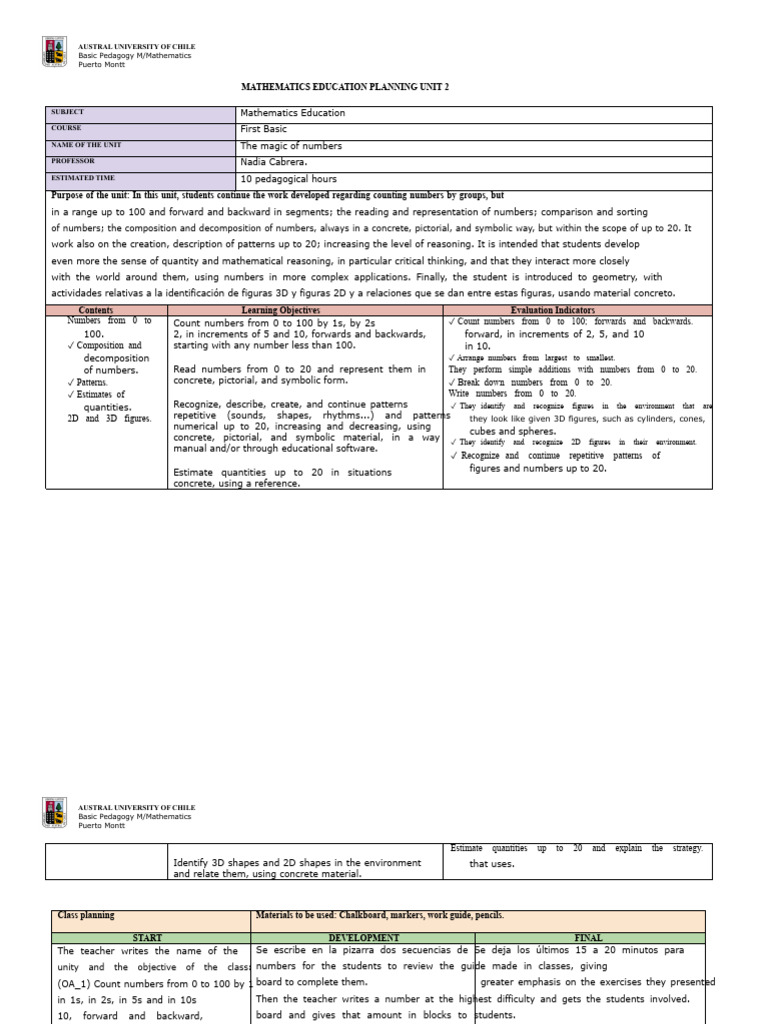 Mathematics Lesson Plans - 1st Grade - Unit 1: Numbers | PDF ...