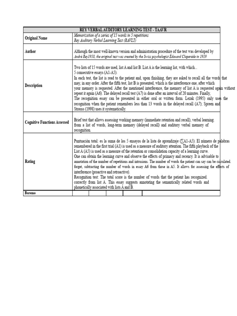 Rey Verbal Auditory Learning Test | PDF | Recall (Memory) | Memory