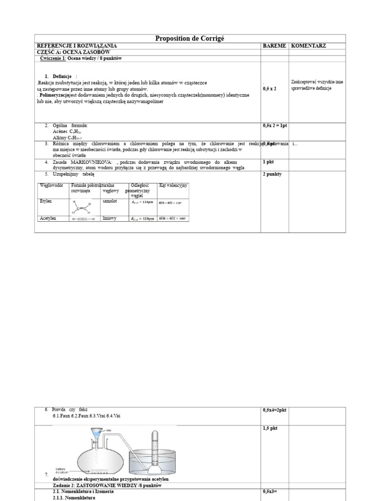 Korekta Próby Grupa 6. - 063908 | PDF